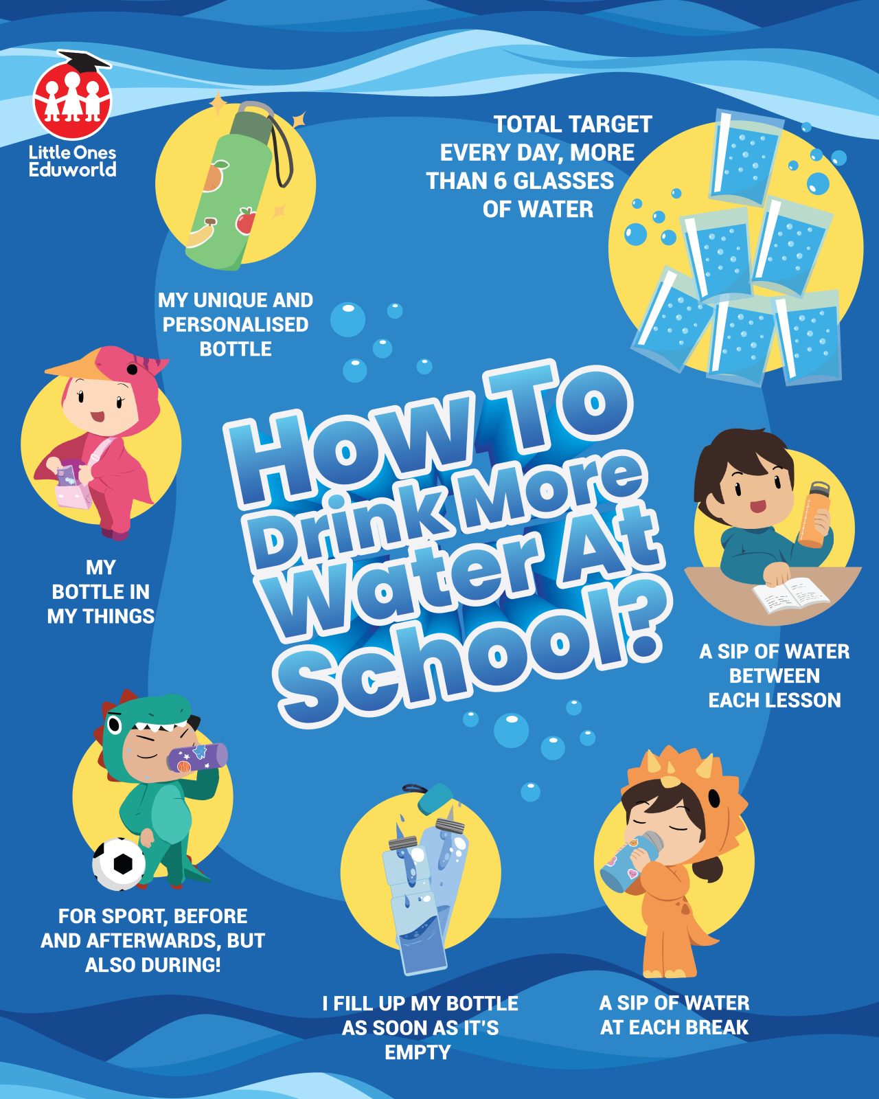 Let’s Beat the Heat! - LOE Preschool by Little Ones Eduworld