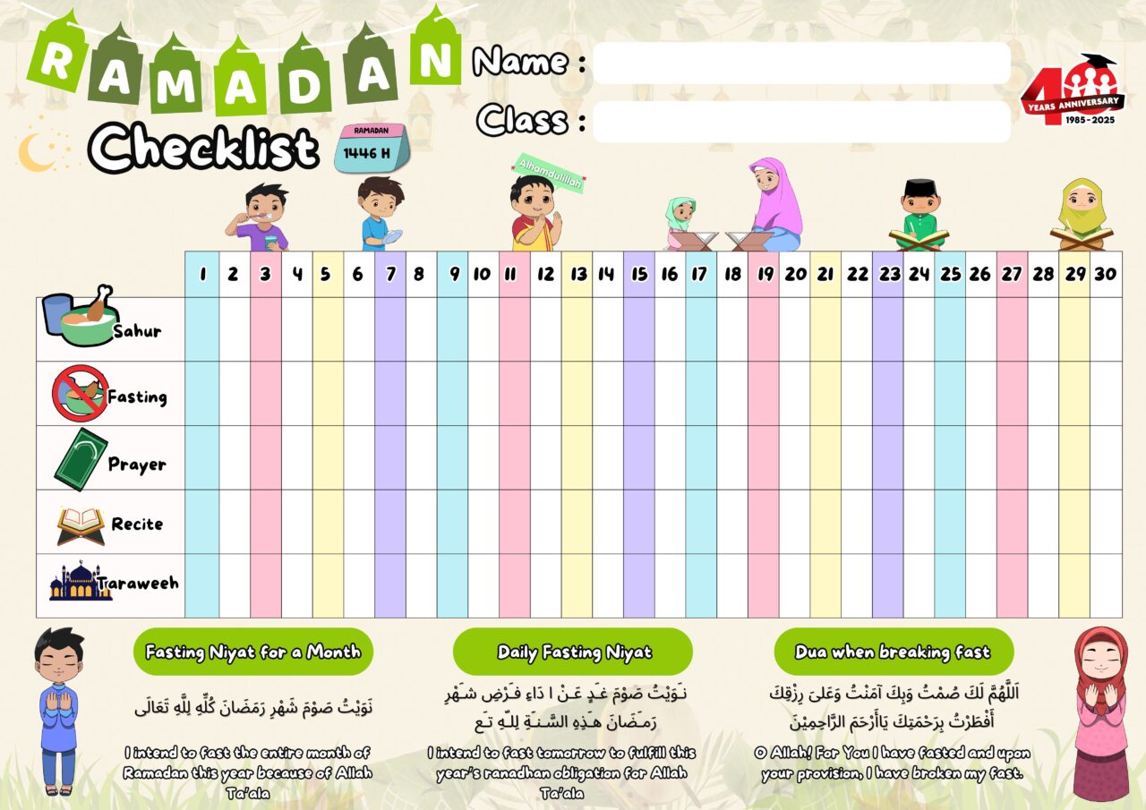 2025 Ramadan Checklist - LOE Preschool by Little Ones Eduworld